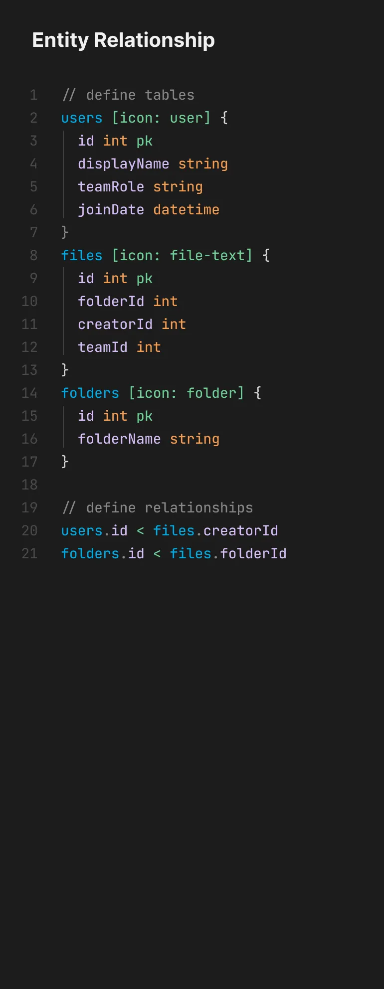 Eraser – Docs and Diagrams for Engineering Teams